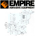 Empire Abrasive Blast Equipment - Spare Parts On Precision Finishing, Inc.